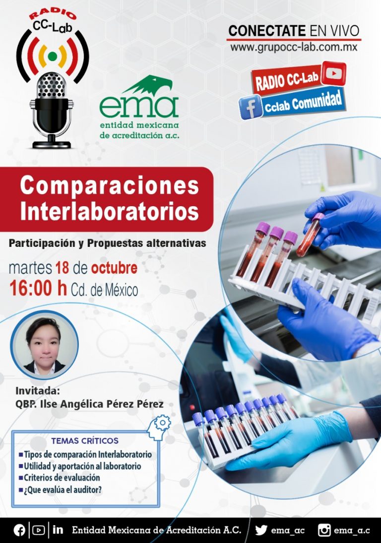Radio ema: Comparaciones interlaboratorios - Grupo CC-Lab
